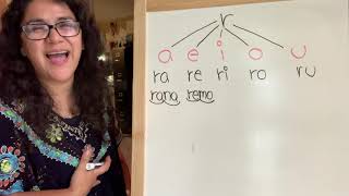 Estudiando las sílabas ra re ri ro ru en español con M... | Doovi