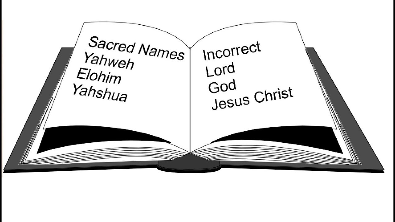 John 17 6 I Have Made Known Your Sacred Name Movement Hebrew Roots john-17-6-i-have-made-known-your-sacred-name-movement-hebrew-roots