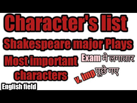 Important characters list//Shakespeare //Major Plays//Most important ...