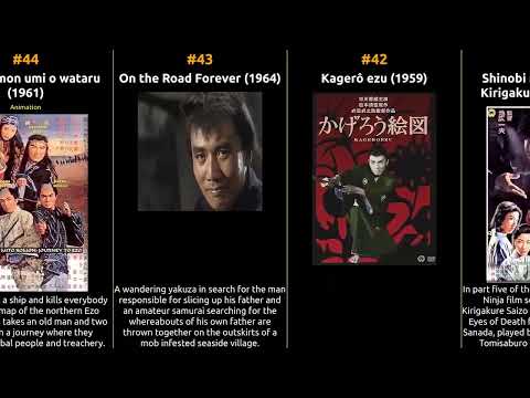 Raizô Ichikawa - Best movies