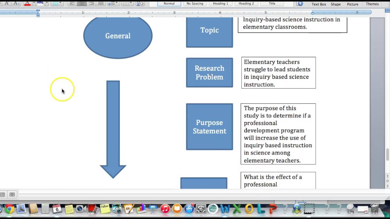 Problem Purpose Research Question - YouTube
