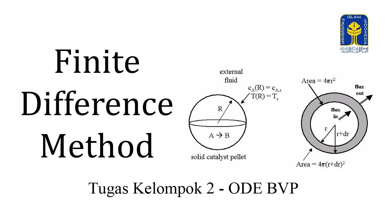 Pemodelan Matematis dan Penyelesaian Numeris ODE BVP Dengan Metode Finite Difference - YouTube