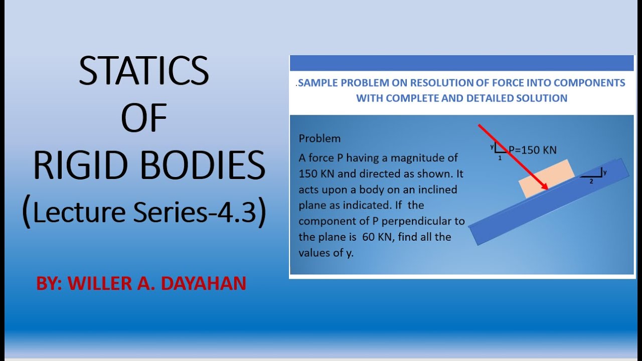 Sample Problem on Resolution of Force with Complete and Detailed ...