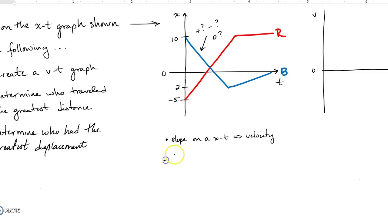 complex x t to v t graphs practice problem - YouTube