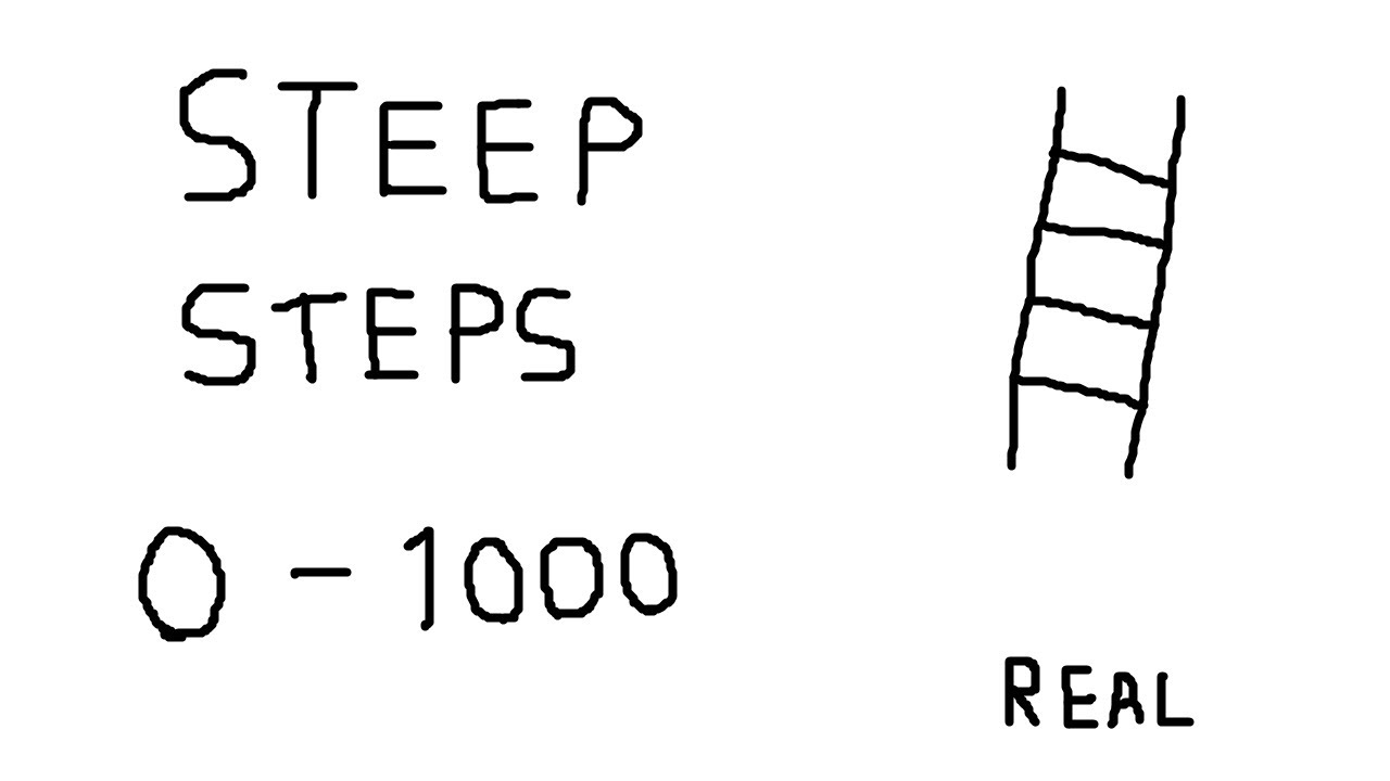 steep steps 0m - 1000m - YouTube