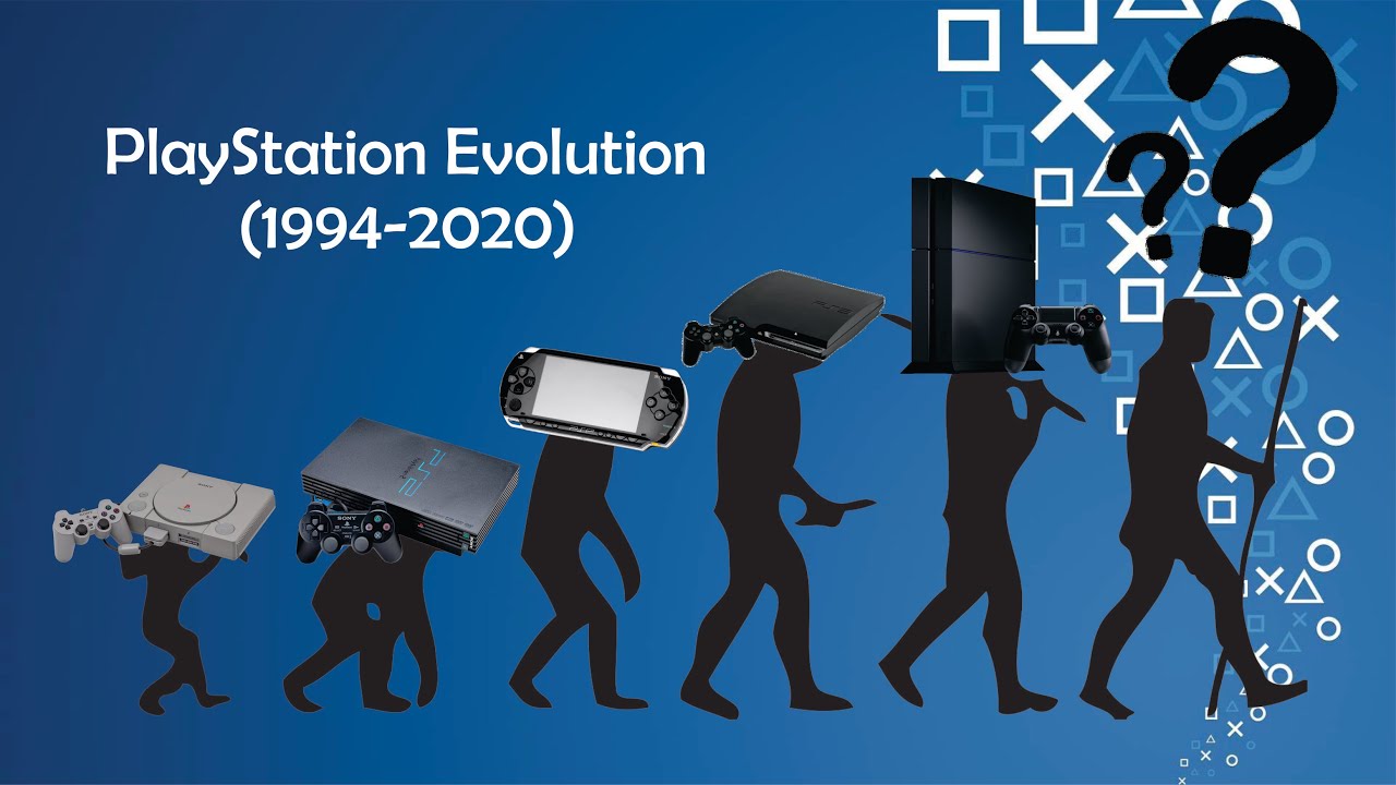 Playstation Evolution (1994-2020) - YouTube