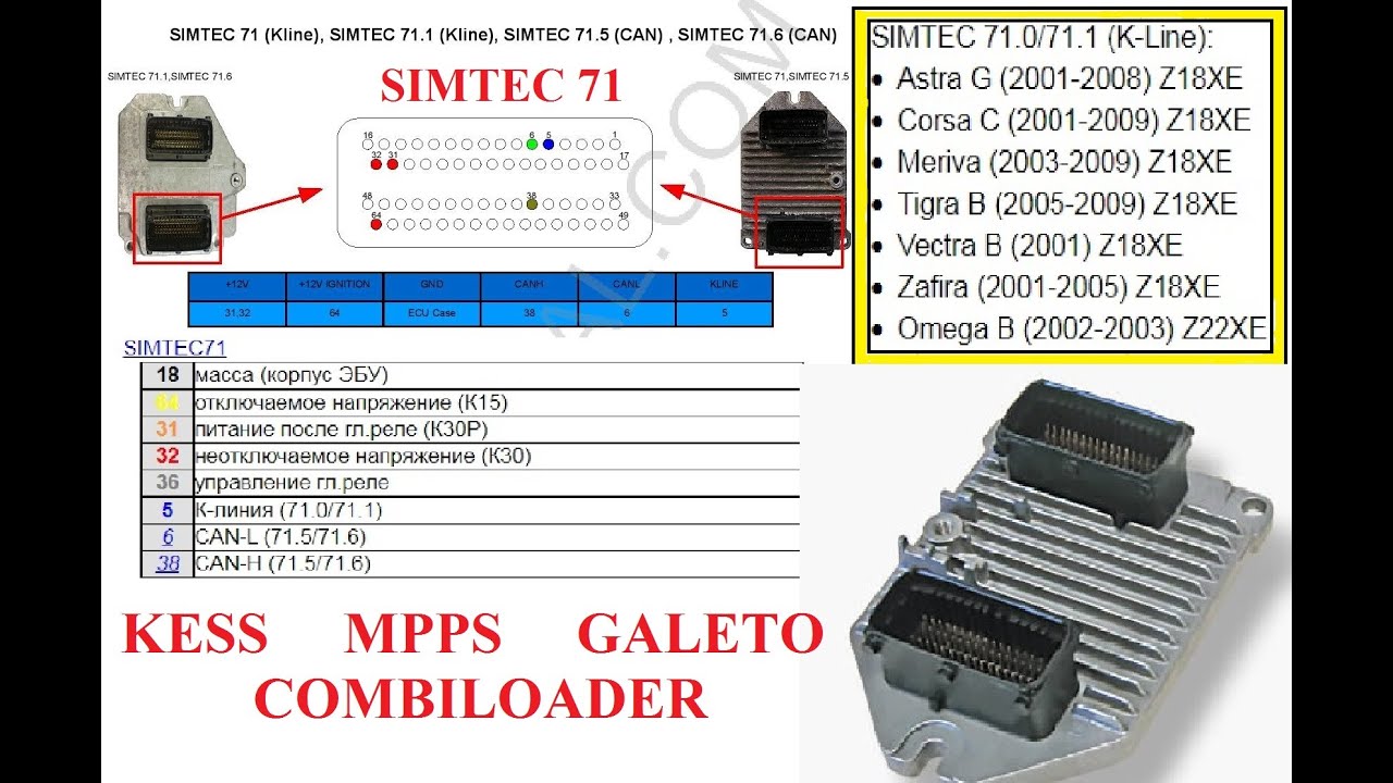 SIMTEC 71 Shorts - YouTube