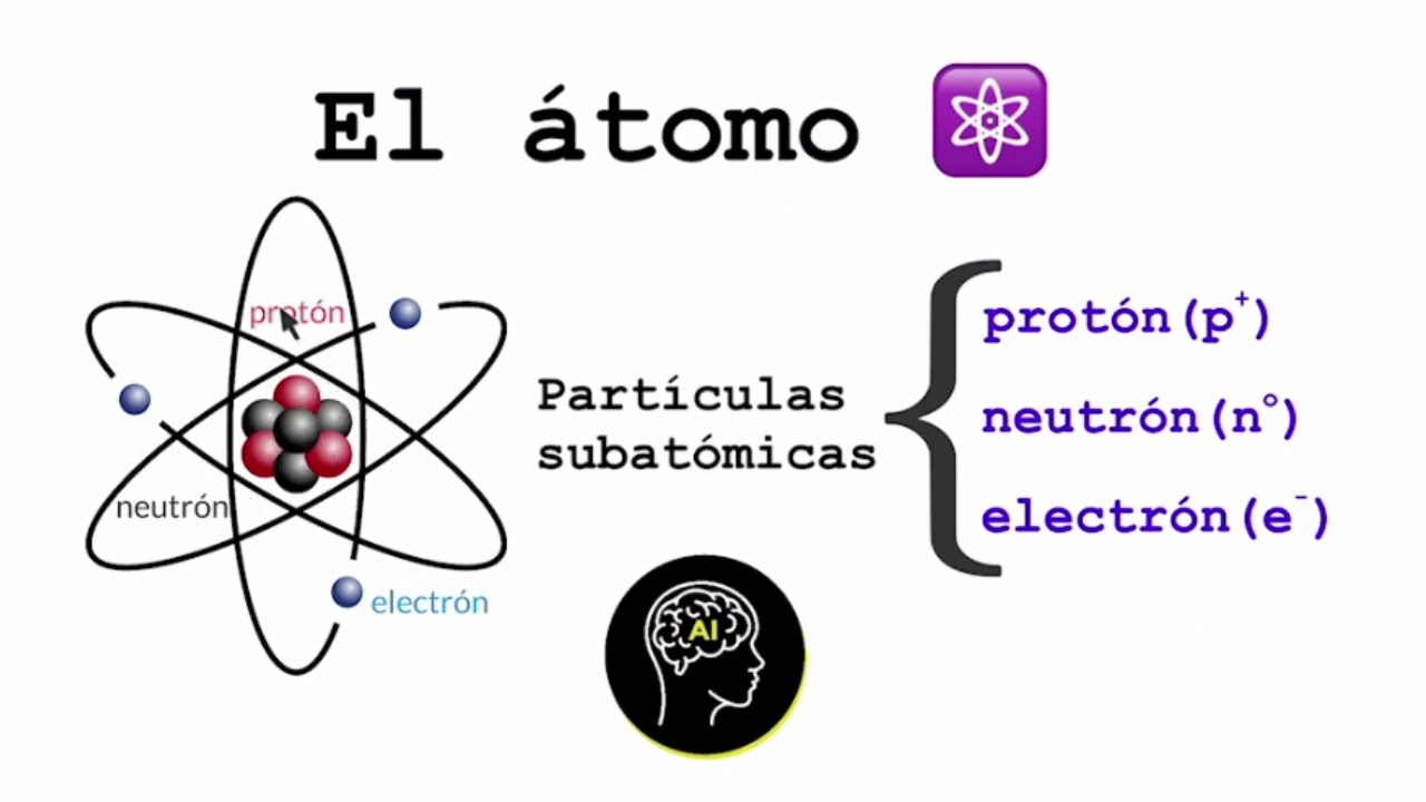 Estructura atómica (Química) | Hazte miembro para curso completo ...