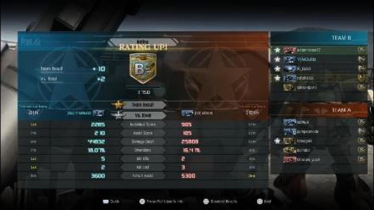 GBO2 - Cruising into B ranks - YouTube