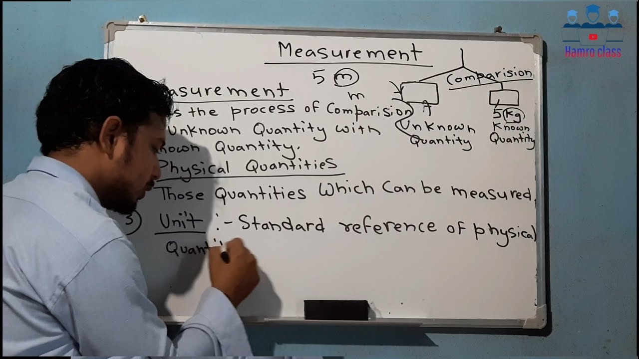 Measurement (class 8) - YouTube