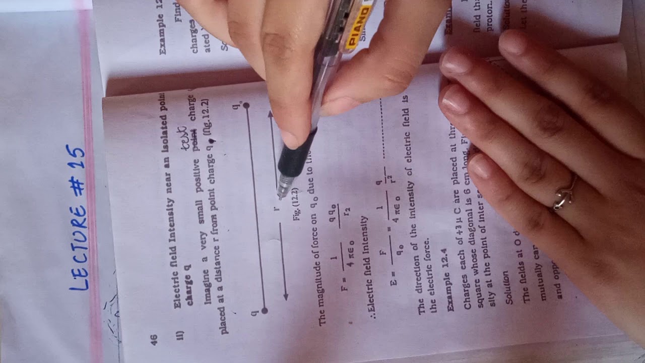 Electric Field Intensity near an isolated point charge - YouTube