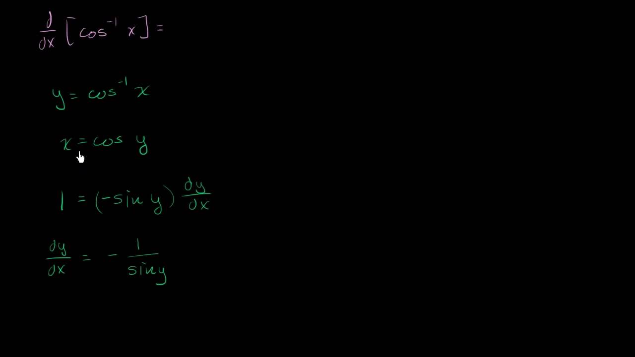 Derivada de coseno inverso - YouTube