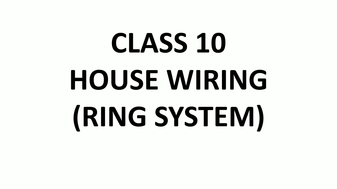 Class 10 House Wiring (Ring System) - YouTube