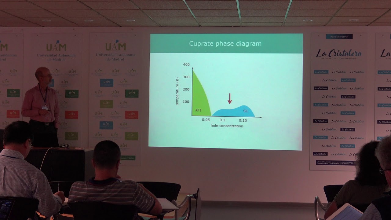 INC Summer School 2019- Bernhard KEIMER - YouTube