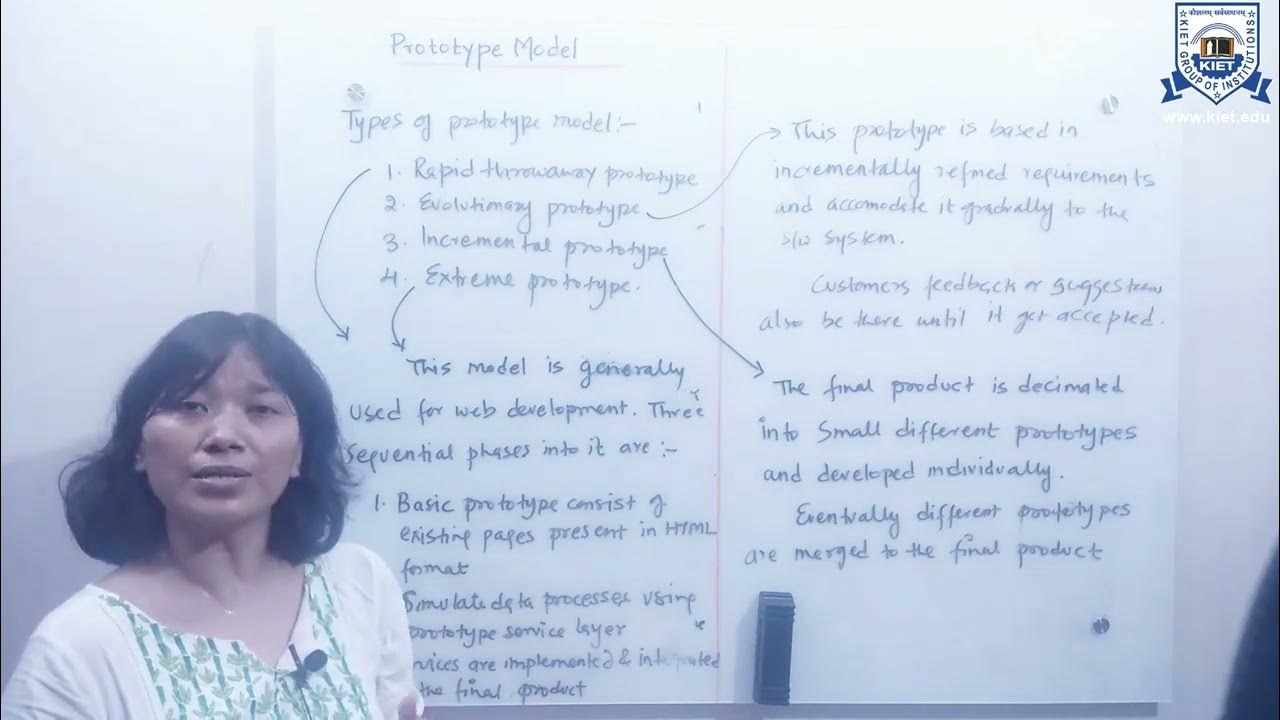 L - 5 | Unit - 1 | Prototype Model | Software Engineering - YouTube