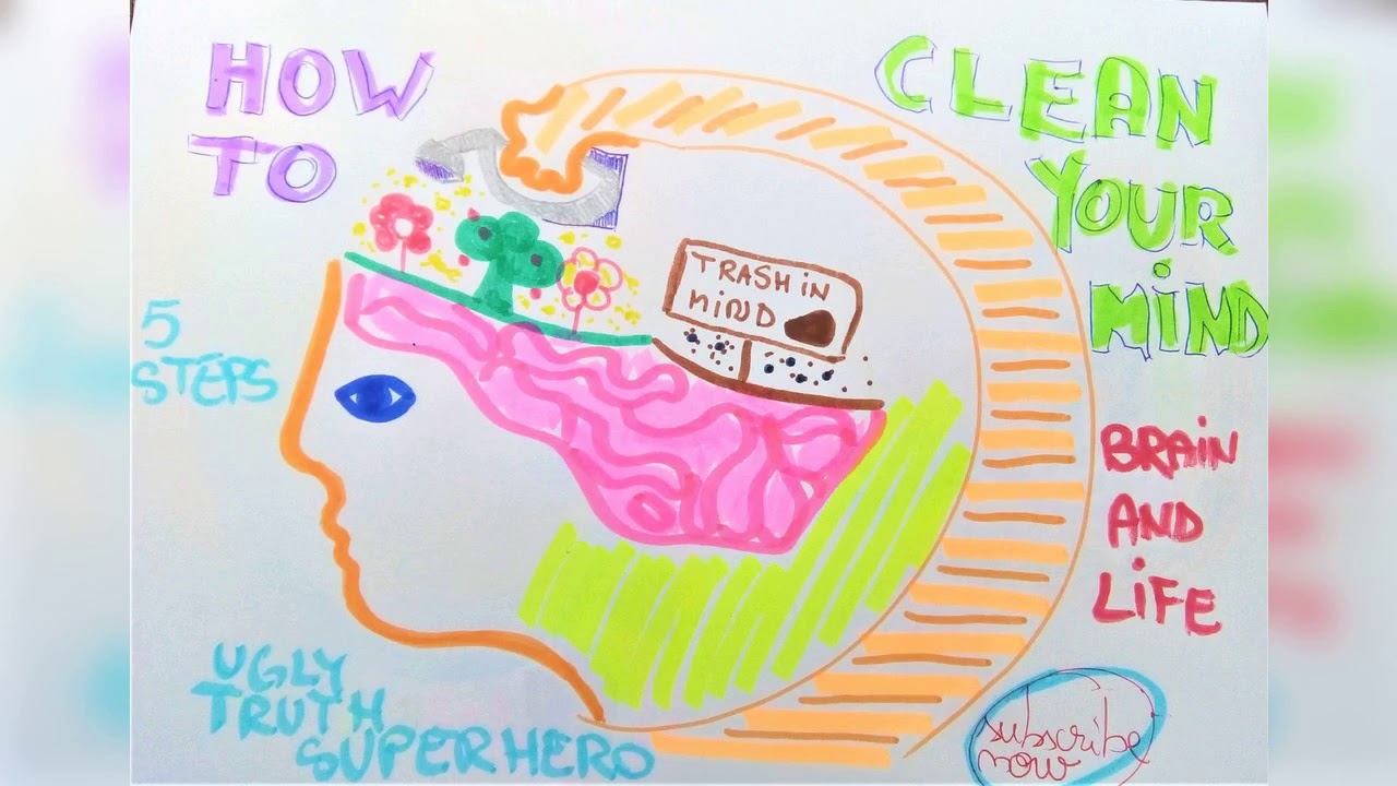 HOW AND WHY TO CLEAN YOUR MIND? 5 steps /enrich talks - YouTube