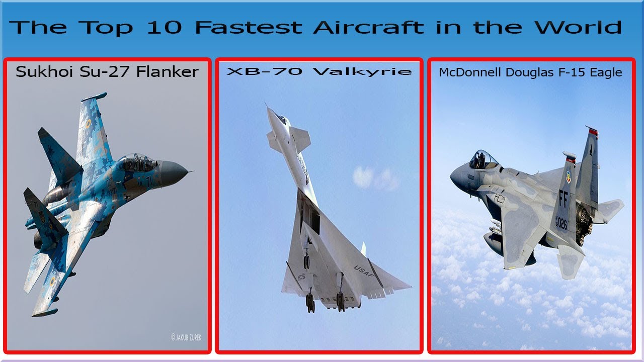 The 10 Fastest Aircraft in the World - YouTube
