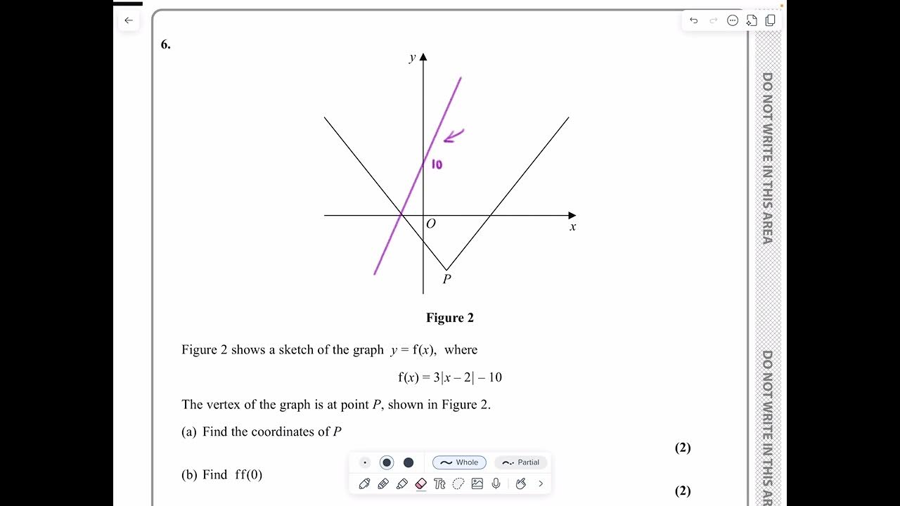 IAL, Edexcel, Jun 2023, P3, Q6, Functions and Graphs, Modulus Function ...