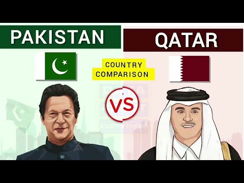 Pakistan vs Qatar - Country Comparison - YouTube