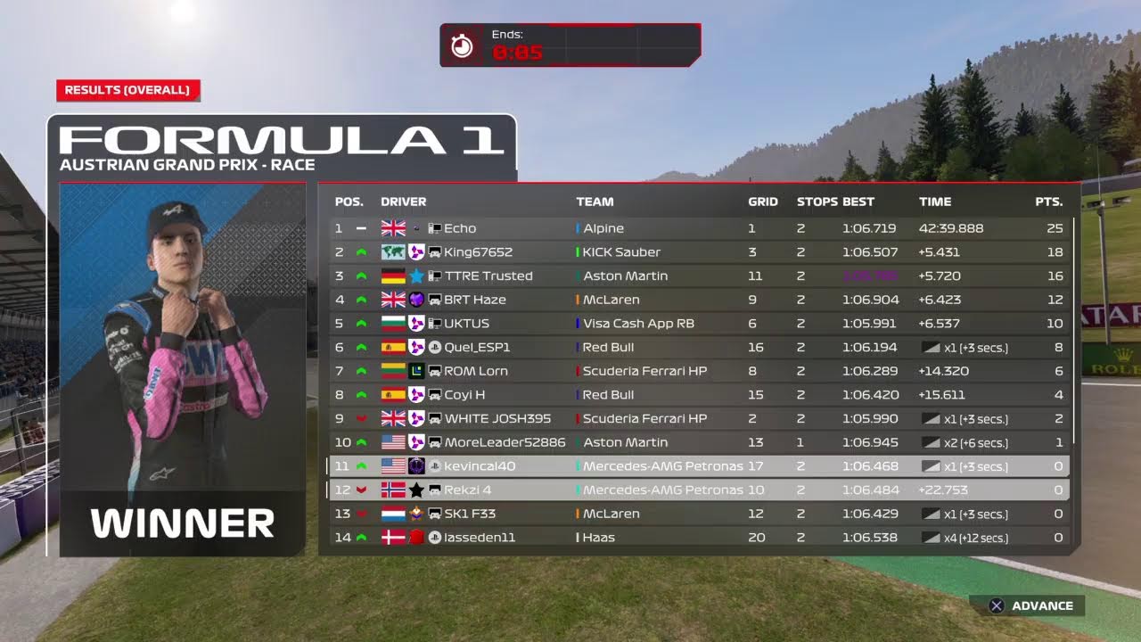 F1 24 Groundeffect Racing League Austria Race Division 3 Formula 1 ...