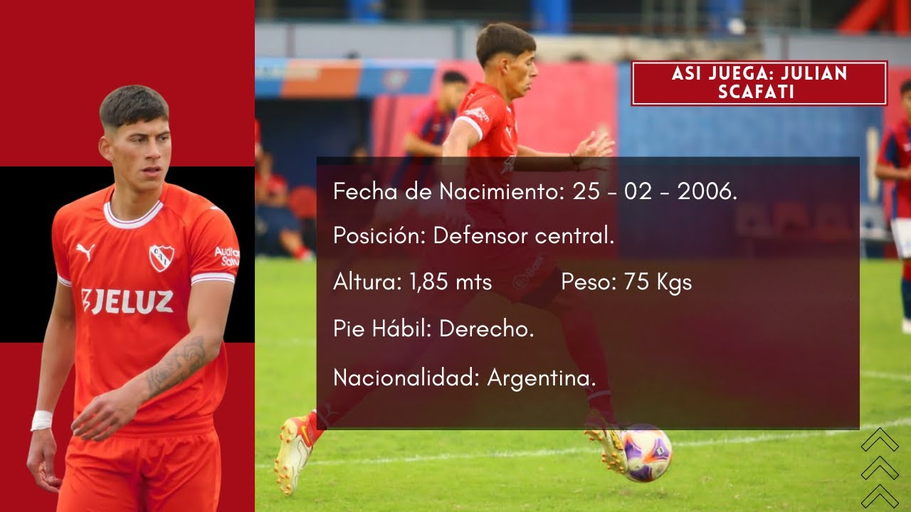 Julian Scafati - Presentación Futbolista - Cat 2006 - Independiente ...