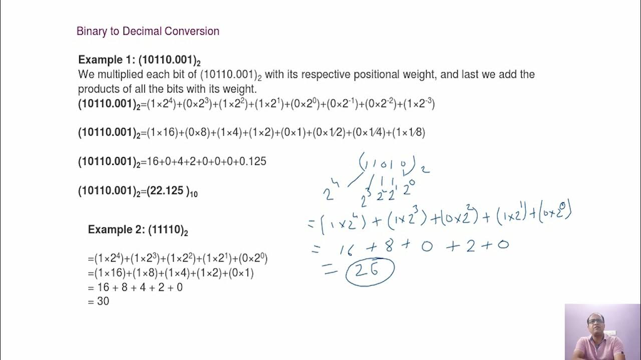 Digital Electronics Lecture 2 | By LogicPace - YouTube