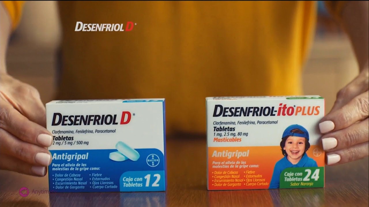 Desenfriol Spot Tv (Desenfriol D) 2021 - YouTube