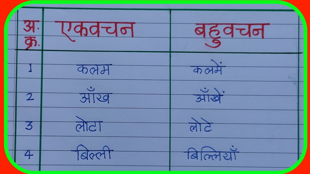 50 एकवचन बहुवचन शब्द हिंदी|एकवचन और बहुवचन शब्द|ekavachan bahuvachan ...