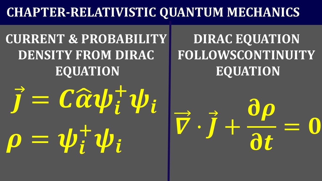 Probability and current density in Dirac equation || Dirac equation follows Equation of ...