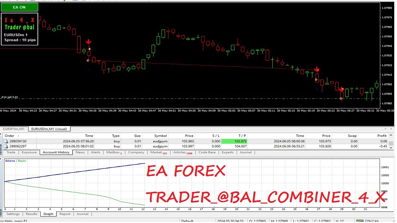 ( EA FOREX ) bot trader_@bal_combiner_4_x - YouTube