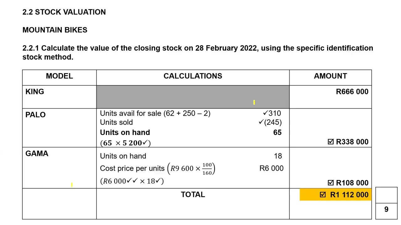 Inventory: FIFO method - question 5 (DBE P2 November 2022) Part 2 - YouTube