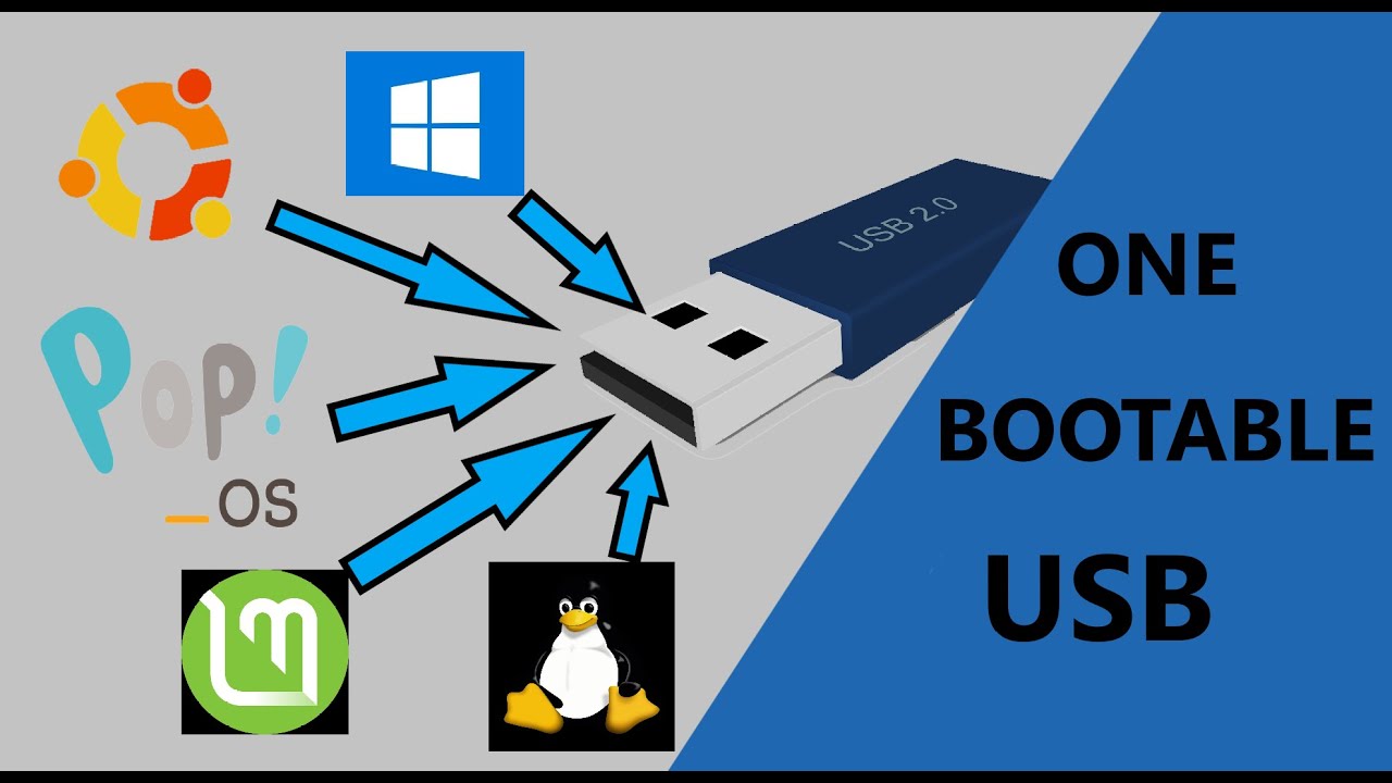 CREATE A MULTIBOOT USB FLASH DRIVE [Multiple OS] || CODINGBITE - YouTube