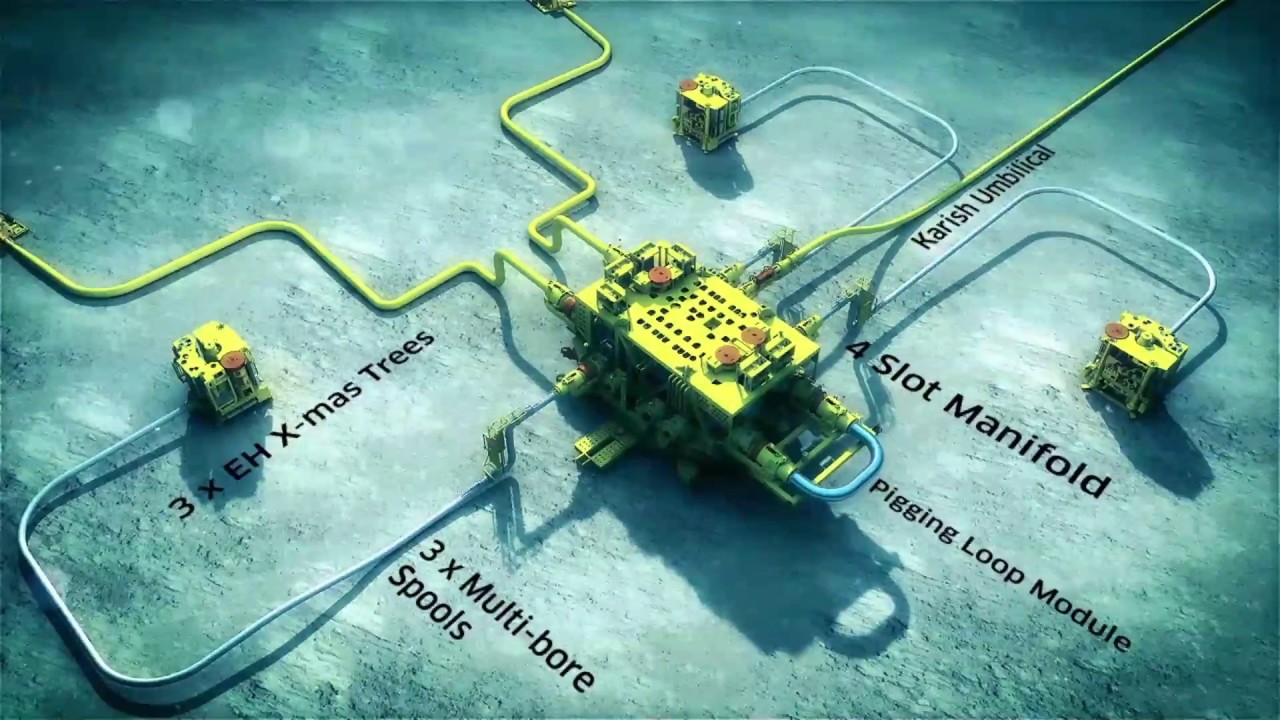 Proudly presenting the Karish Development Project - YouTube