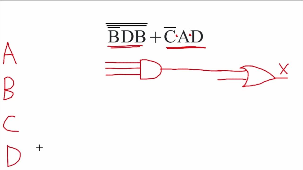 Simplify Logic with Boolean Algebra - YouTube