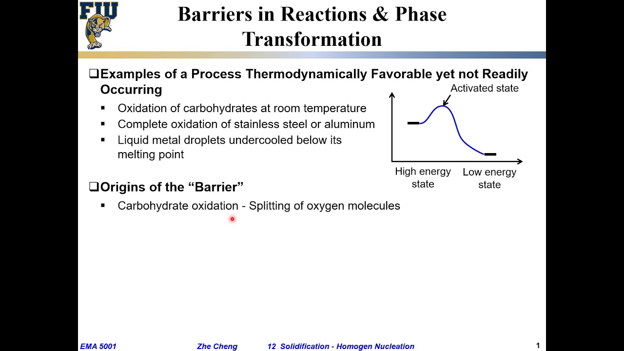 EMA5001 L12-04 Barriers in reaction or phase transformation - YouTube