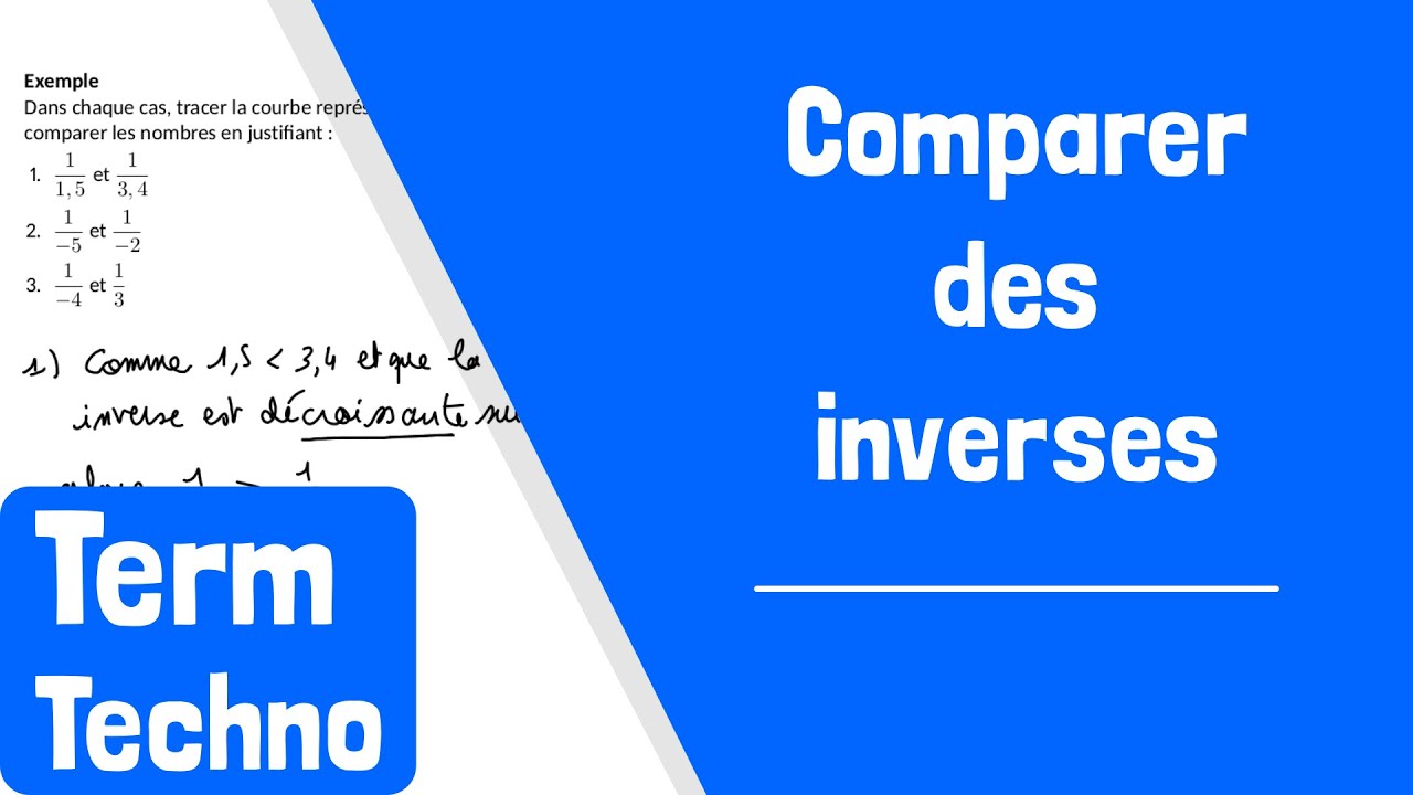 Comment comparer des inverses en utilisant la courbe de la fonction ...