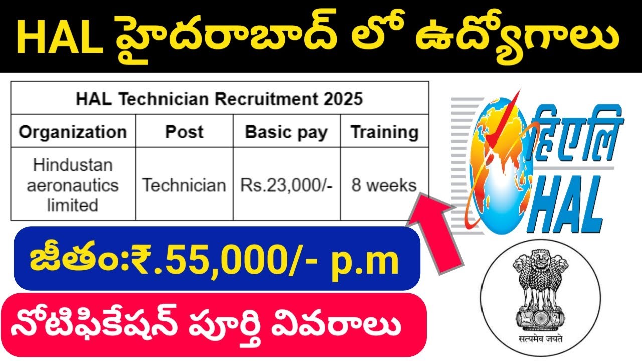 HAL Hyderabad Recruitment 2025 || Hindustan Aeronautics limited ...