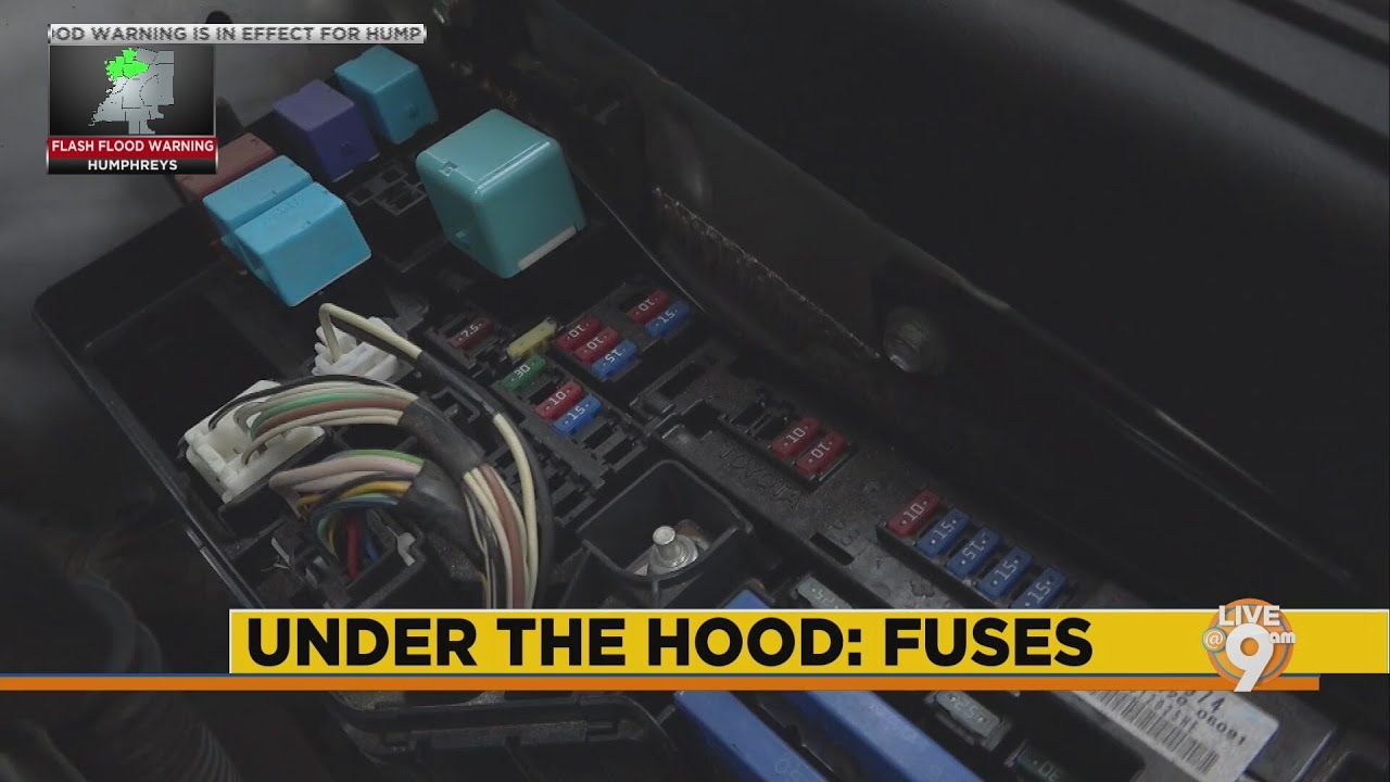 Under the Hood: Fuses - YouTube