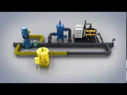 Balclor - Ballast Water Management System - YouTube