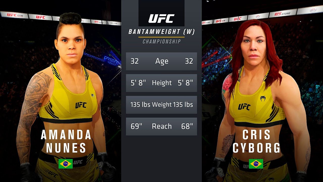 Cyborg From Ufc