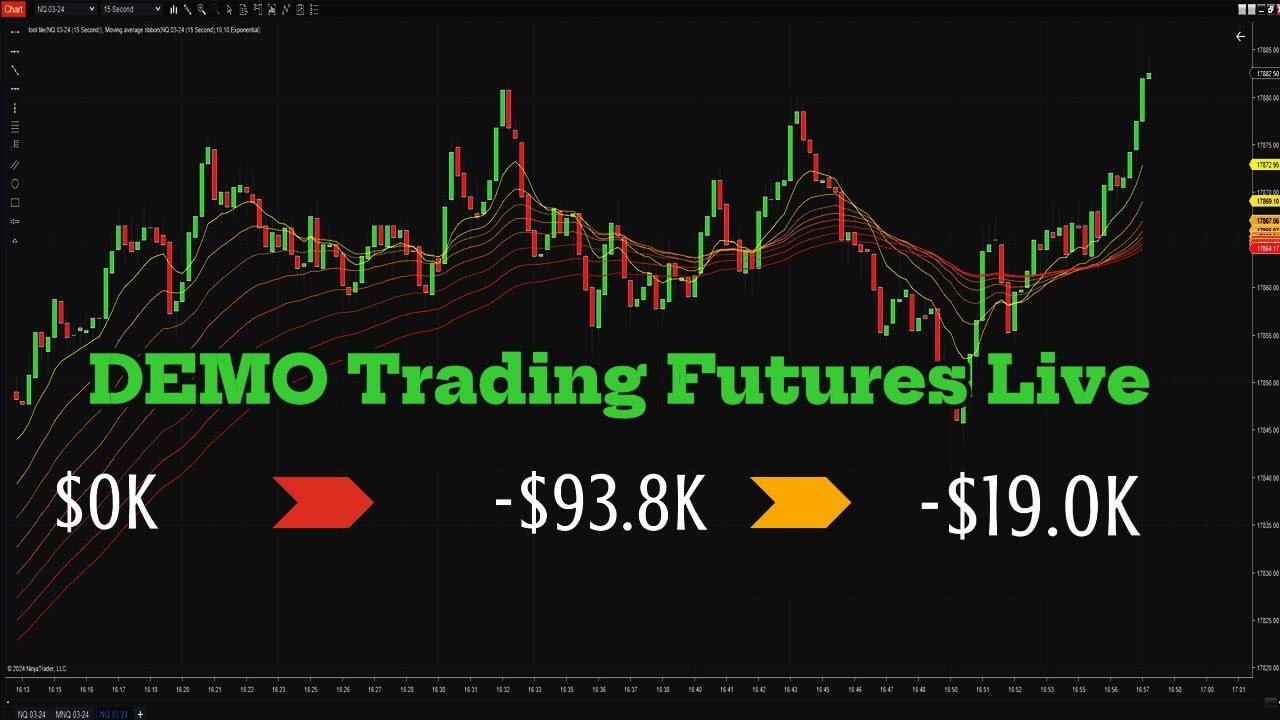 DEMO Trading Futures Live ( LS169) 21 10 2024 - YouTube