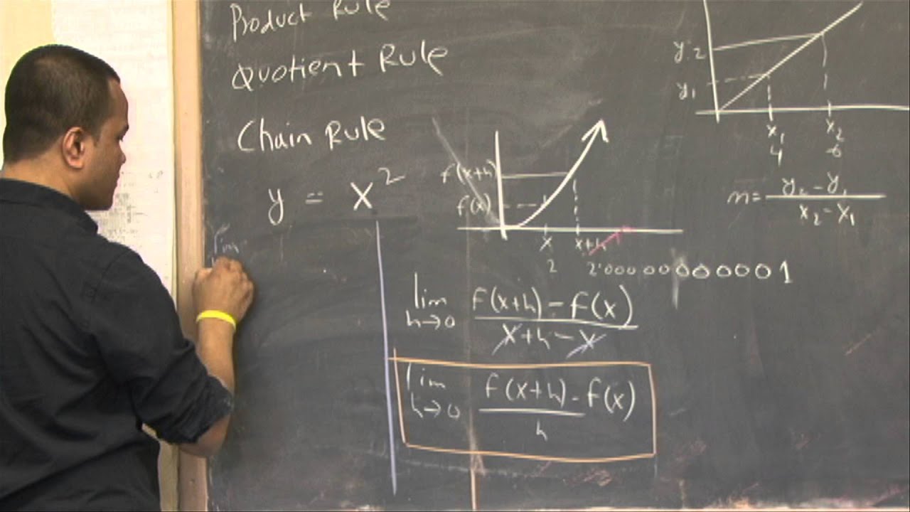 Physics lecture #2: Math for physics - YouTube