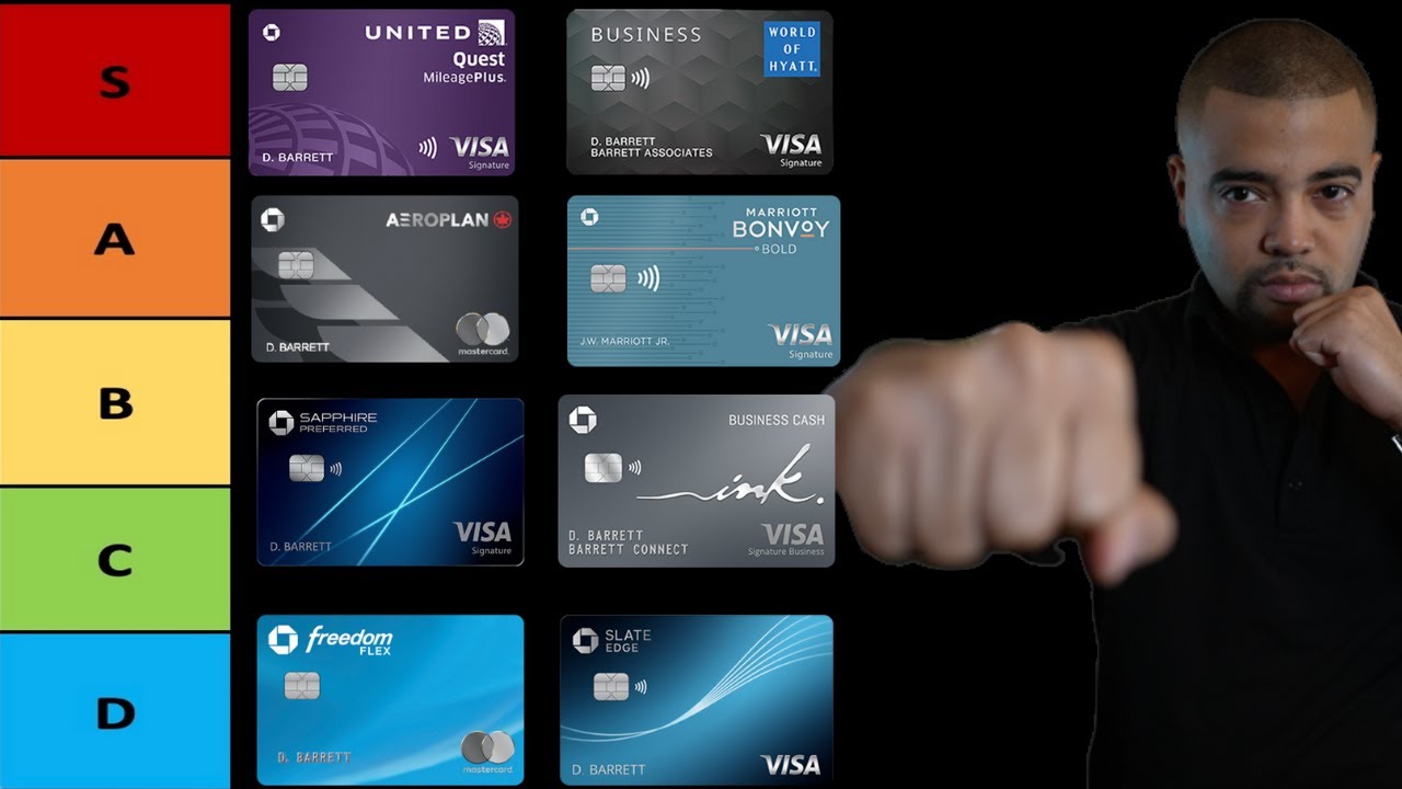 Chase Credit Card Power Rankings - 2022 Edition - YouTube