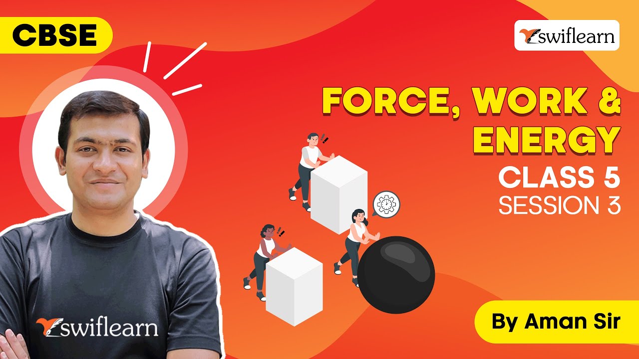 Force, Work and Energy | CBSE Class 5 | Science Online Class | Session ...