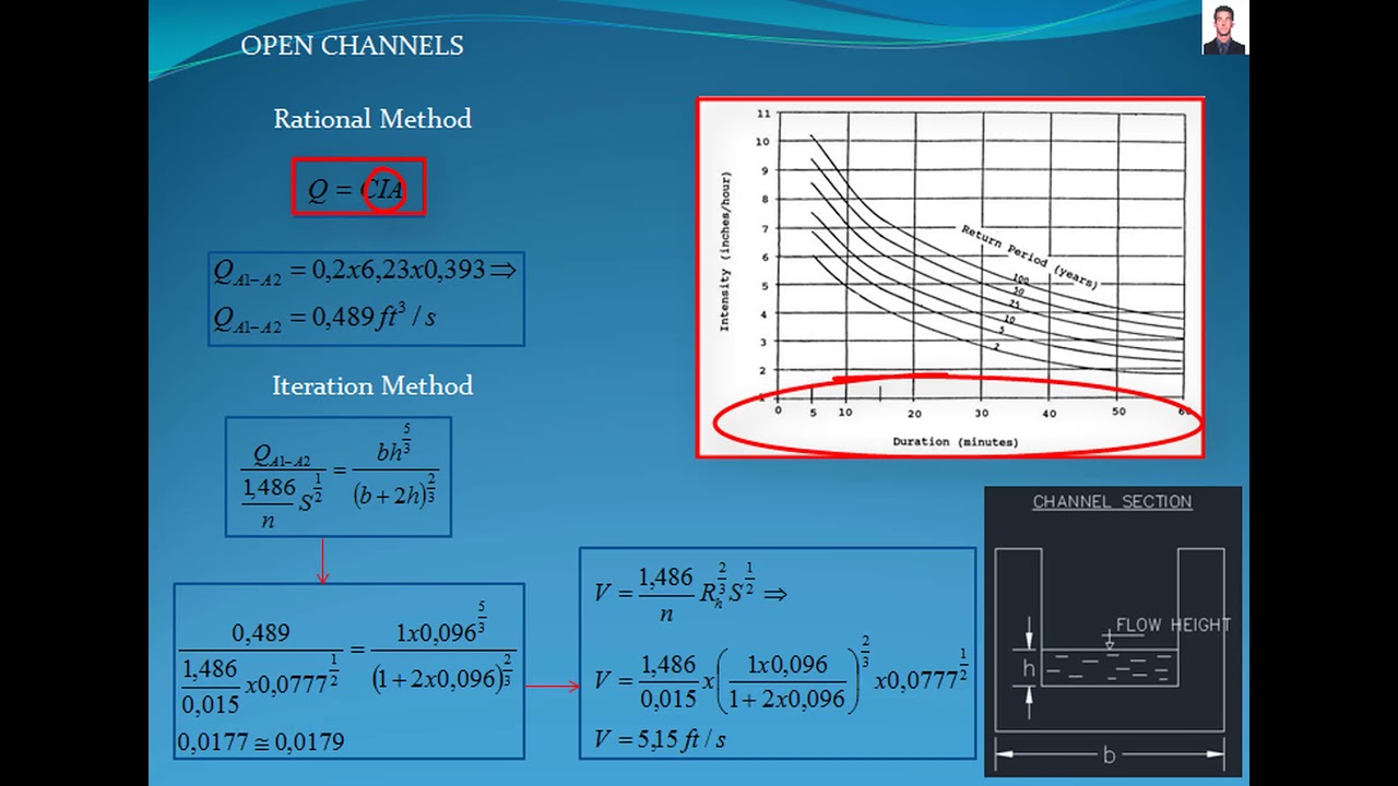 OPEN CHANNELS DESIGN - YouTube