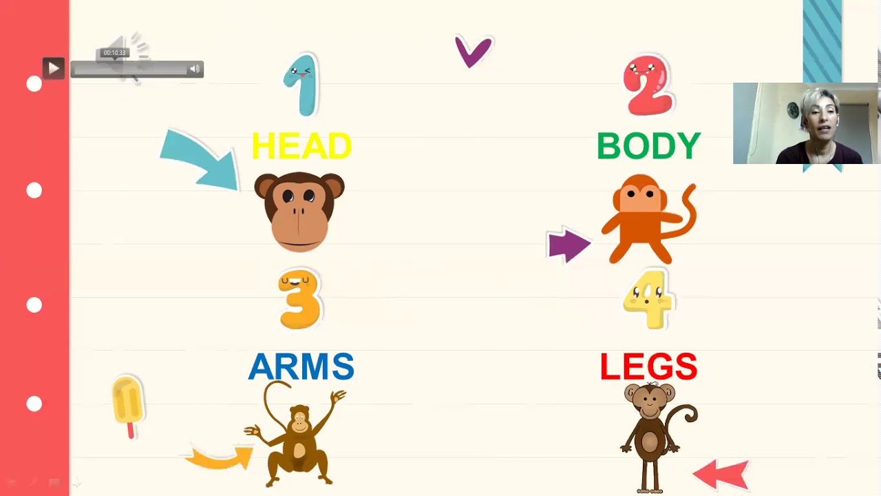 K1 Body Parts Review - YouTube