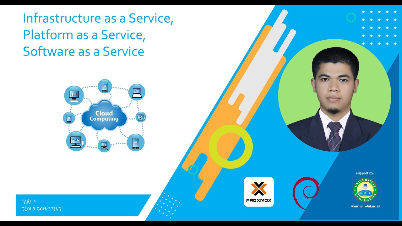Infrastructure as a Service, Platform as a Service,Software as a ...