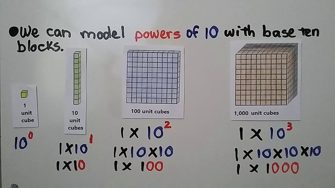 5th Grade Math 1 4 Powers Of 10 As Exponents YouTube 5th Grade Math 1 4 Powers Of 10 As Exponents YouTube