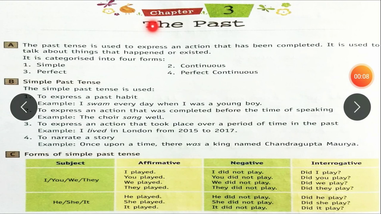 Past tense-Normal to Smart - YouTube