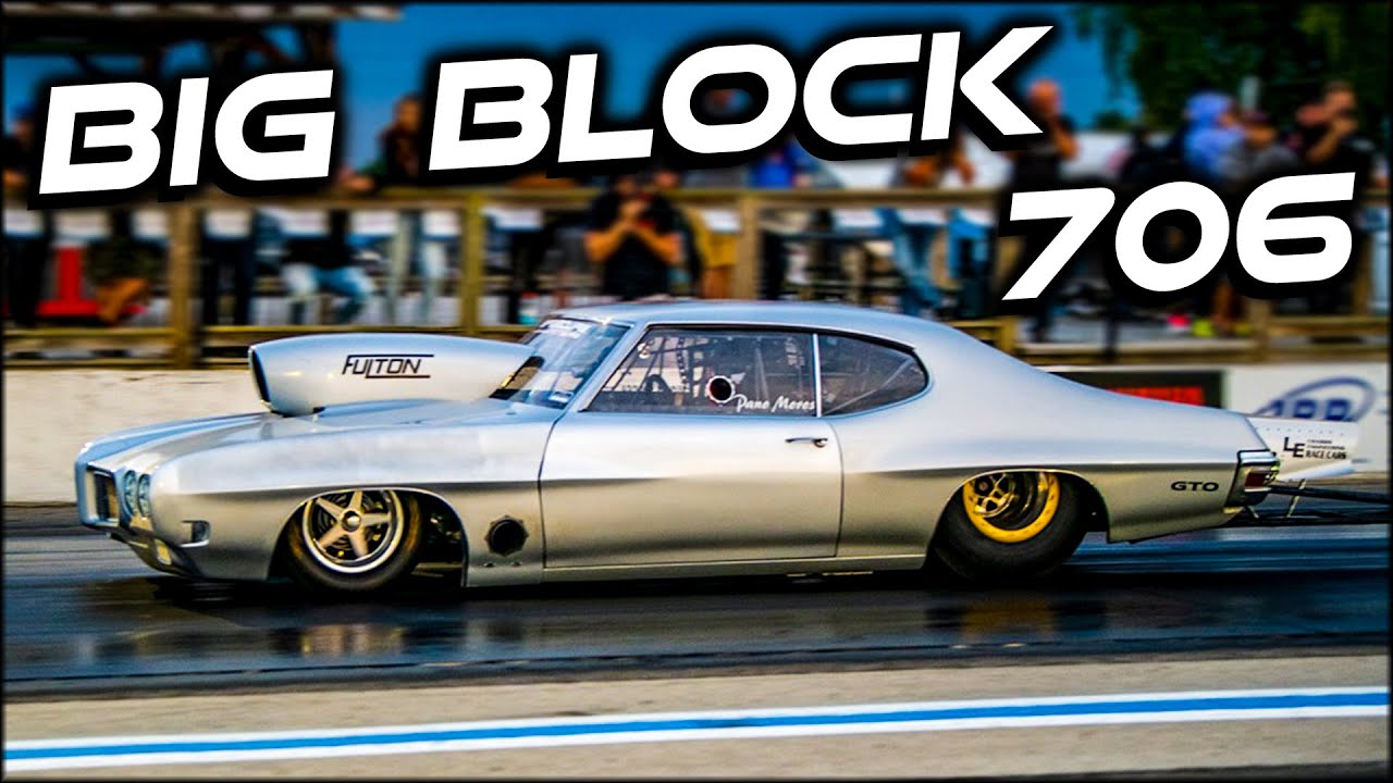Big Block 1970 GTO | Pano Moros "SUPER STREET" - YouTube